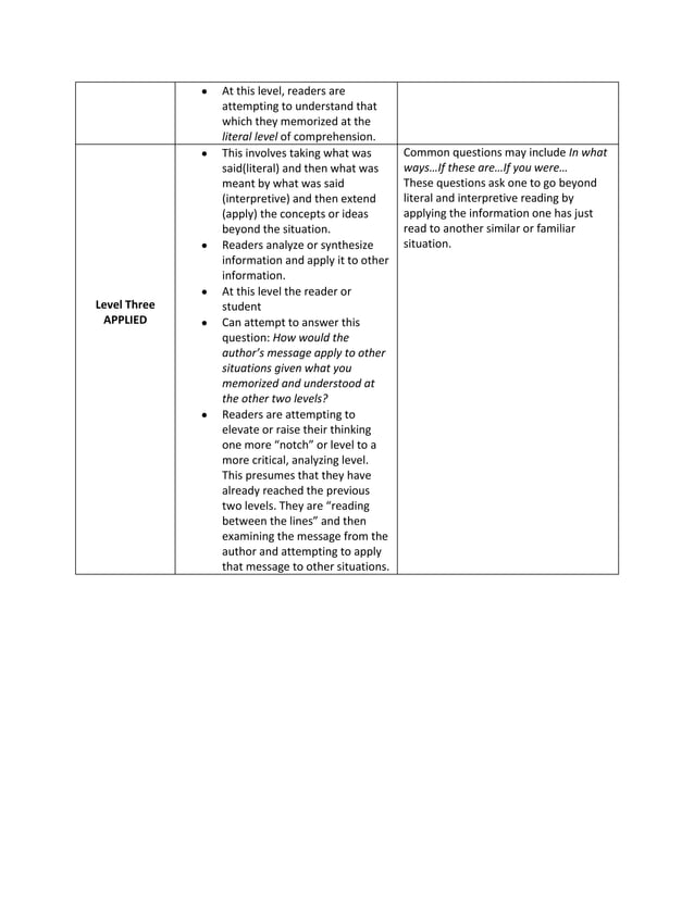 comprehension and levels of comprehension | DOCX | Education
