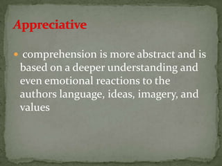 Levels Of Comprehension | PPTX