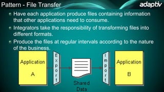 Microsoft cloud integration patterns - BizTalk/Azure | PPT