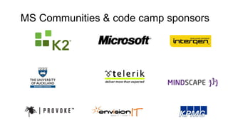 Microsoft cloud integration patterns - BizTalk/Azure | PPT