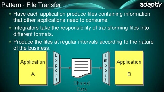 Microsoft cloud integration patterns - BizTalk/Azure