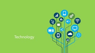 SharePoint Fest Chicago - From SharePoint to Office 365 Development | PPT