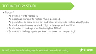 SharePoint Fest Chicago - From SharePoint to Office 365 Development | PPT