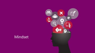 SharePoint Fest Chicago - From SharePoint to Office 365 Development | PPT