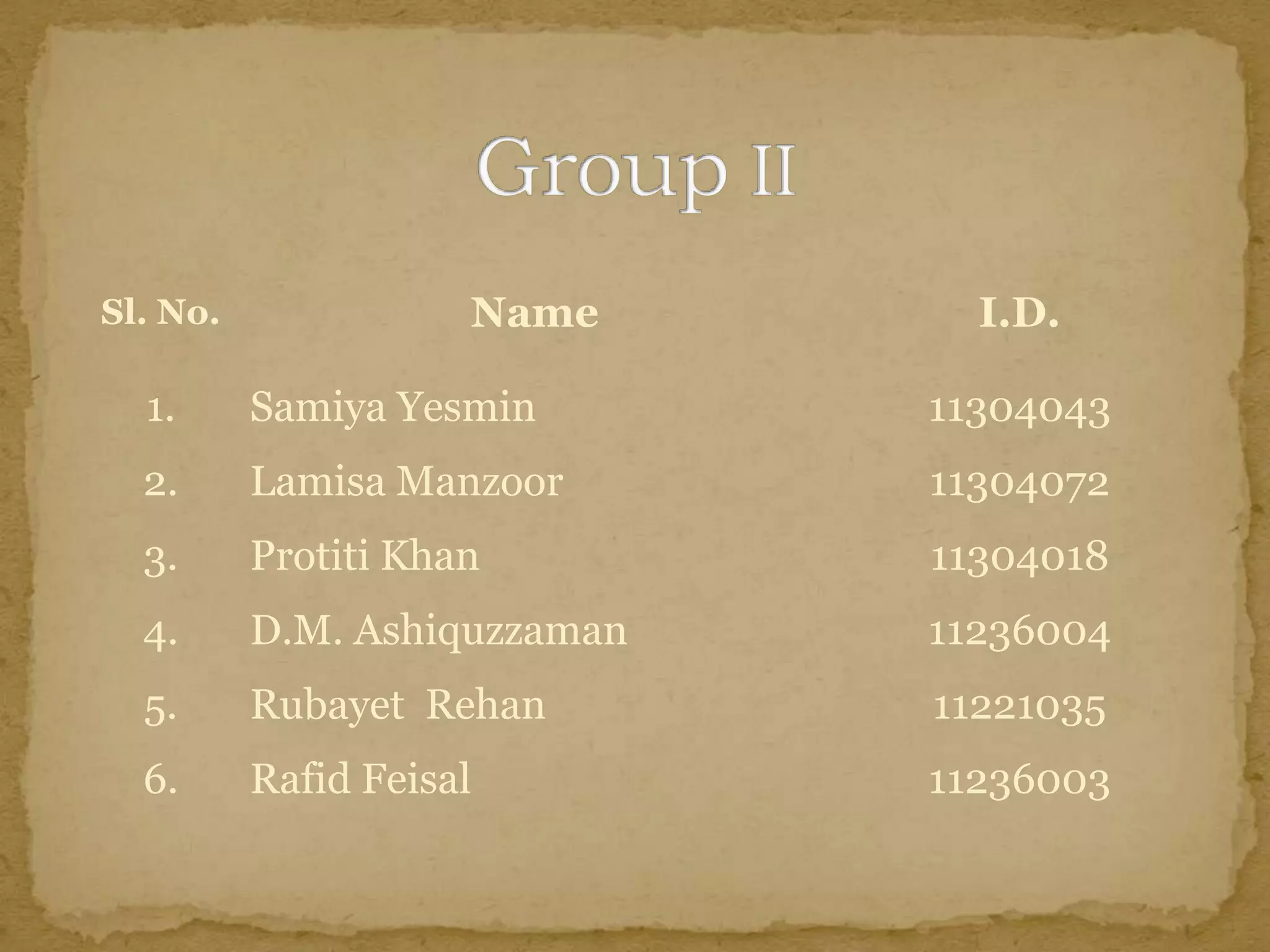 Dev101 farik sannyasi resistance | PPTX