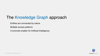 Using Knowledge Graphs to Predict Customer Needs, Improve Product Quality and Save Costs | PPT