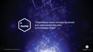 Using Knowledge Graphs to Predict Customer Needs, Improve Product Quality and Save Costs | PPT