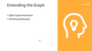 SharePoint Fest DC - Everything your need to know about the Microsoft Graph as a SharePoint ...