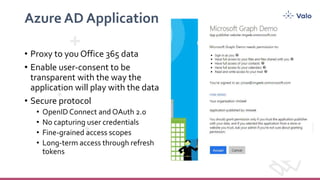 SharePoint Fest DC - Everything your need to know about the Microsoft ...