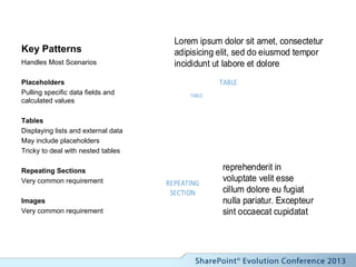 SPEVO13 - Dev213 - Document Assembly Deep Dive Part 2 | PPT
