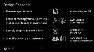 Microservices on AWS: Architectural Patterns and Best Practices | AWS Summit Tel Aviv 2019 | PDF ...