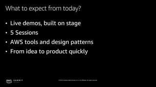 Microservices on AWS: Architectural Patterns and Best Practices | AWS Summit Tel Aviv 2019 | PDF ...