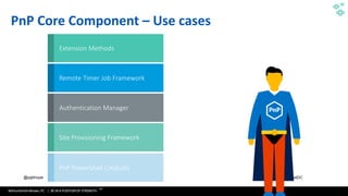 Getting Started with SharePoint Patterns and Practices Provisioning Engine-SPFestDC2019 | PPT