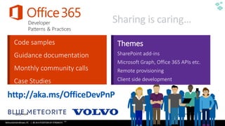 Getting Started with SharePoint Patterns and Practices Provisioning Engine-SPFestDC2019 | PDF