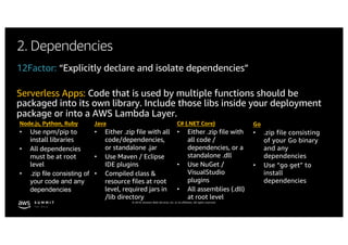 Twelve-Factor App Methodology and Modern Applications | AWS Summit Tel Aviv 2019 | PPT