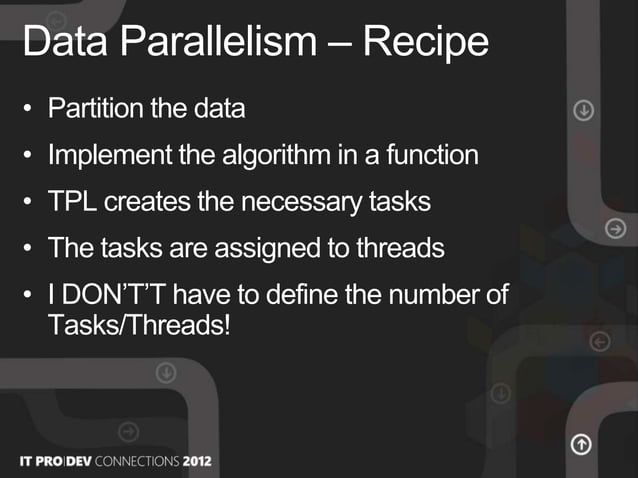 Parallel And Asynchronous Programming Itprodevconnections 2012