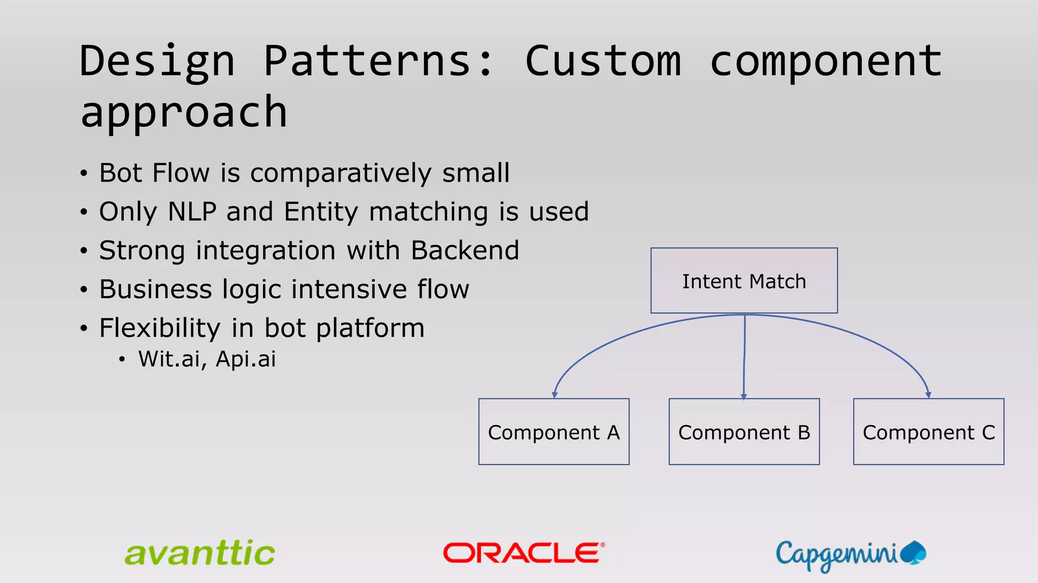[DEV5106] chatbots best practices and design patterns | PPTX