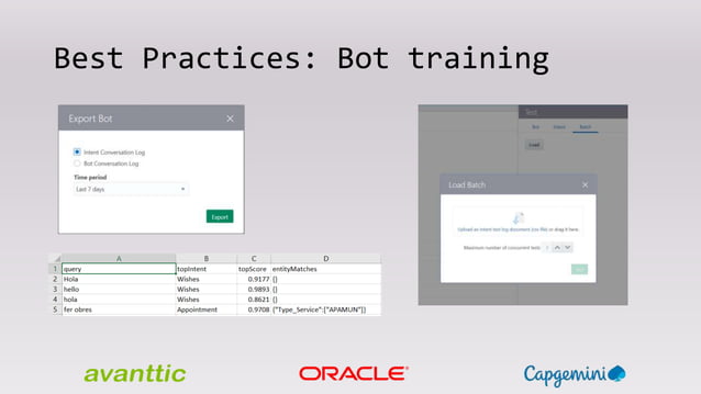 [DEV5106] chatbots best practices and design patterns | PPTX