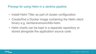 Continuous Delivery to Kubernetes with Jenkins and Helm | PPT