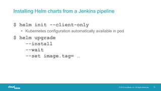 Continuous Delivery to Kubernetes with Jenkins and Helm | PPT