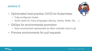 Continuous Delivery to Kubernetes with Jenkins and Helm | PPT