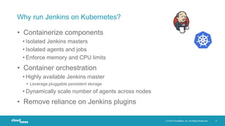 Continuous Delivery to Kubernetes with Jenkins and Helm | PPT