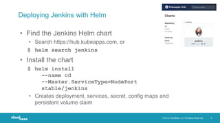 Continuous Delivery to Kubernetes with Jenkins and Helm | PPT