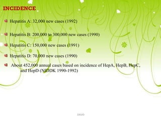 Hepatitis | PPT