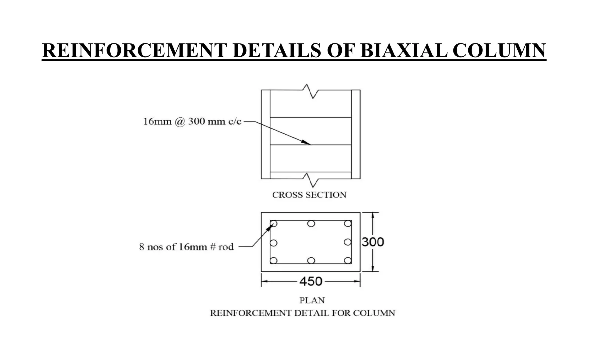 deva batch FINAL PPT.pptx