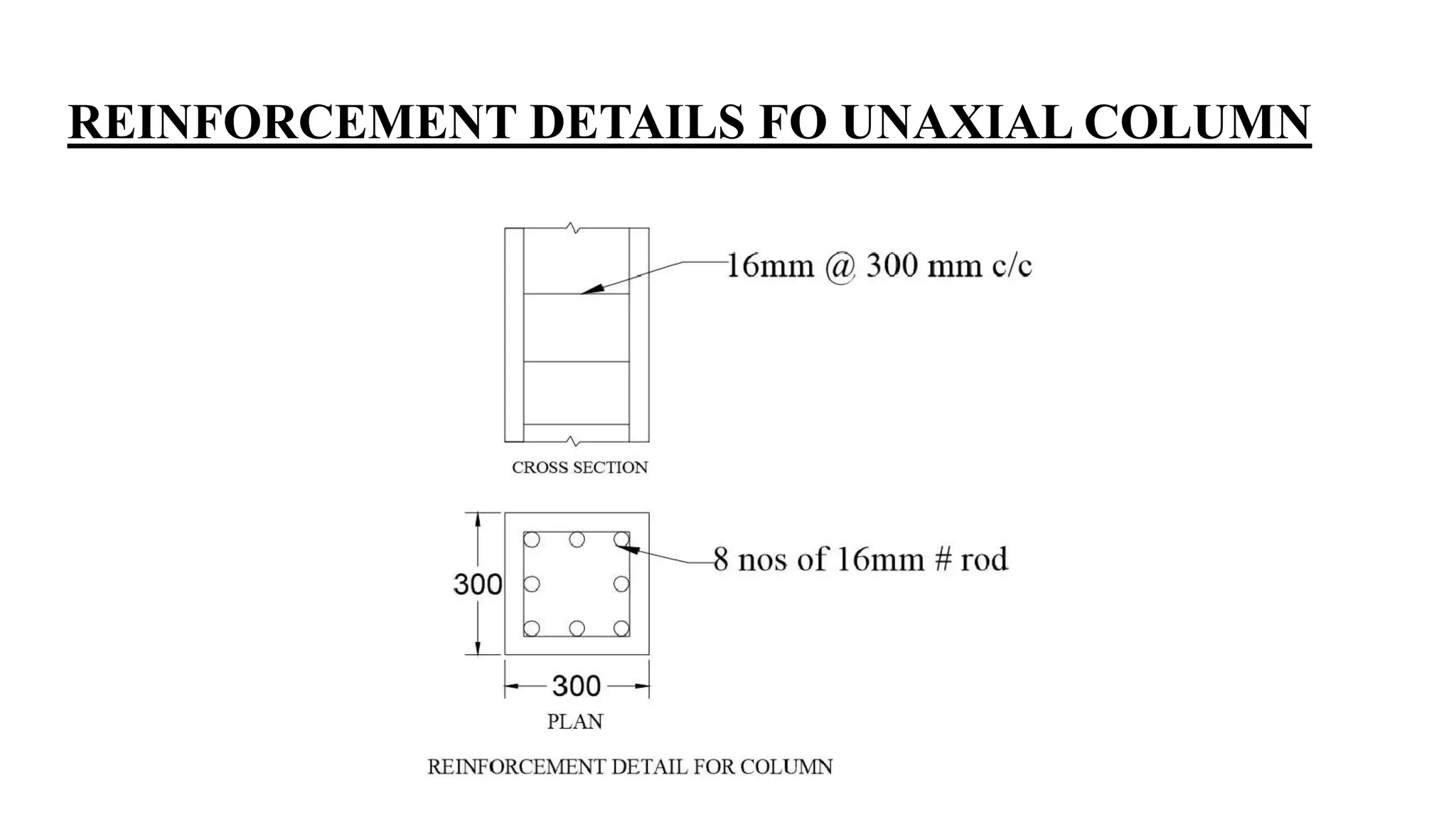 deva batch FINAL PPT.pptx