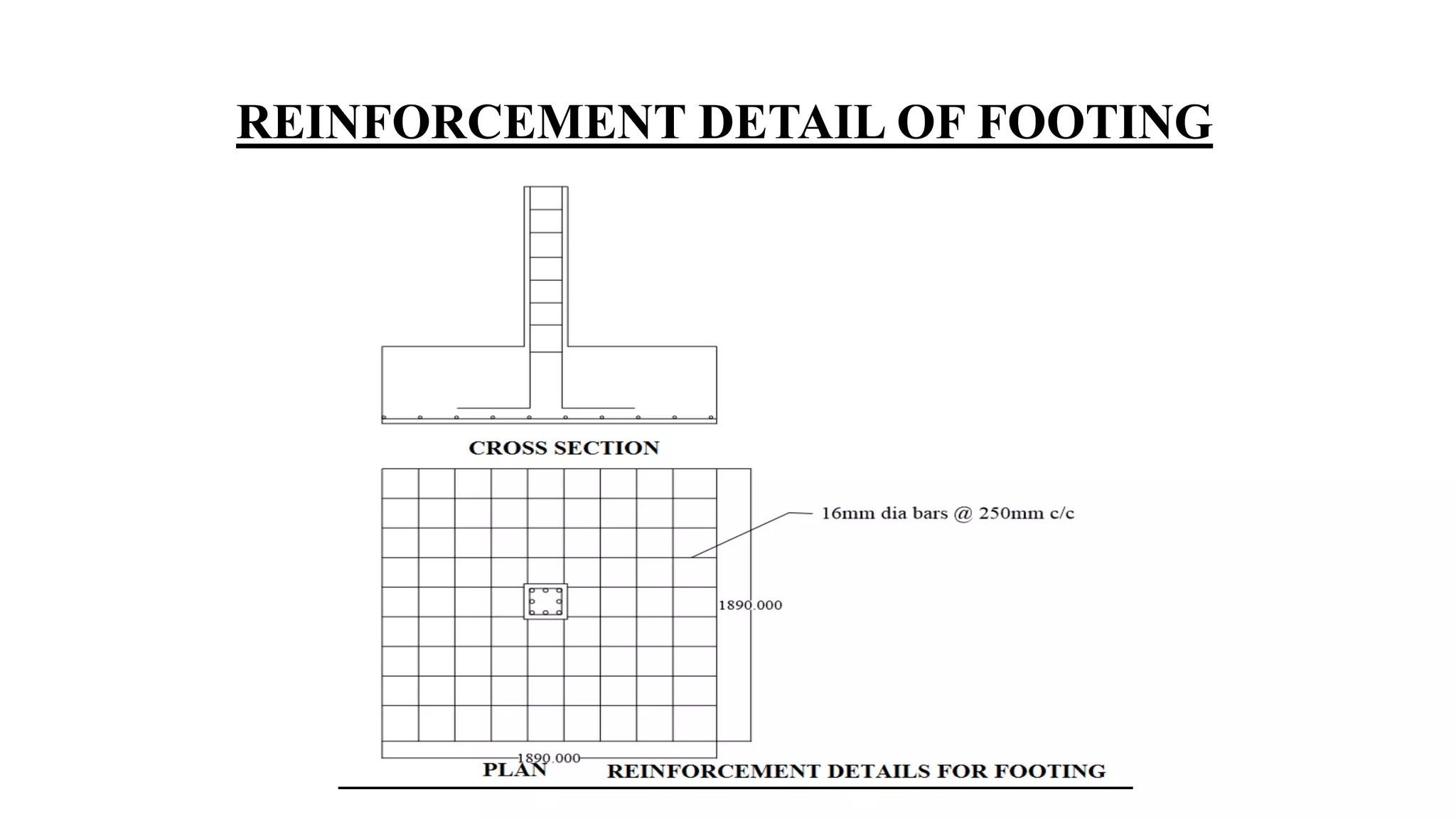 deva batch FINAL PPT.pptx