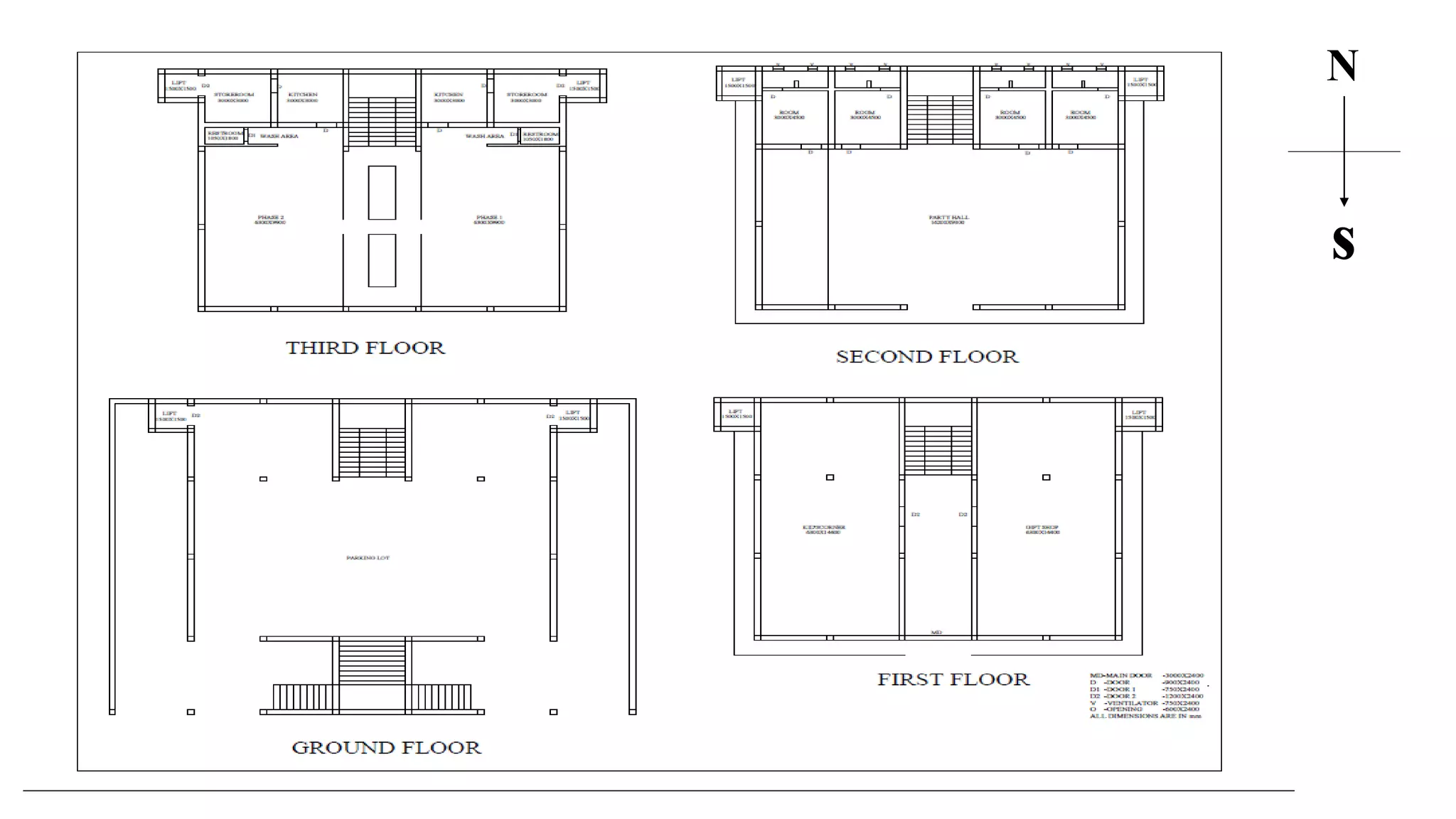 deva batch FINAL PPT.pptx