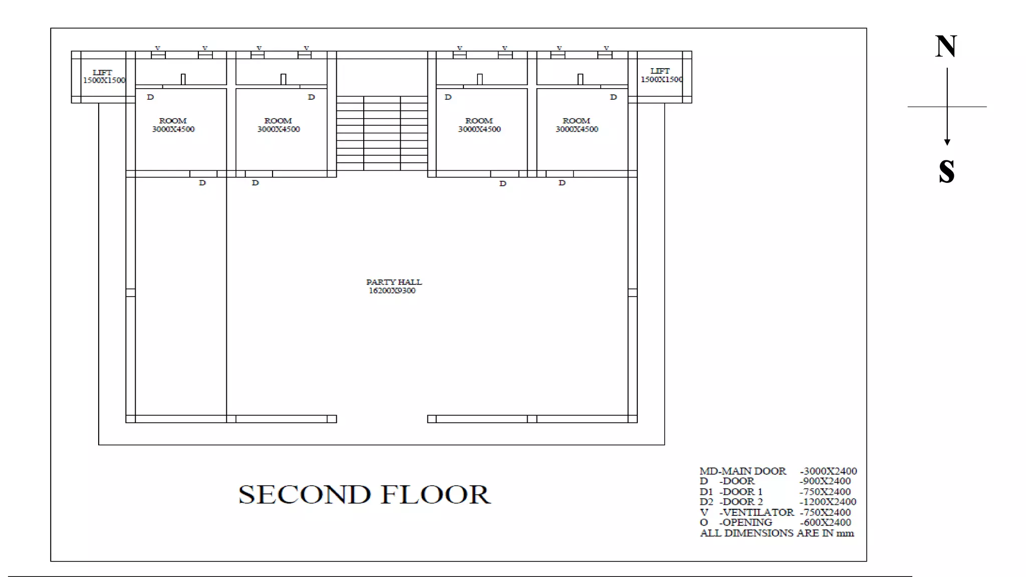 deva batch FINAL PPT.pptx