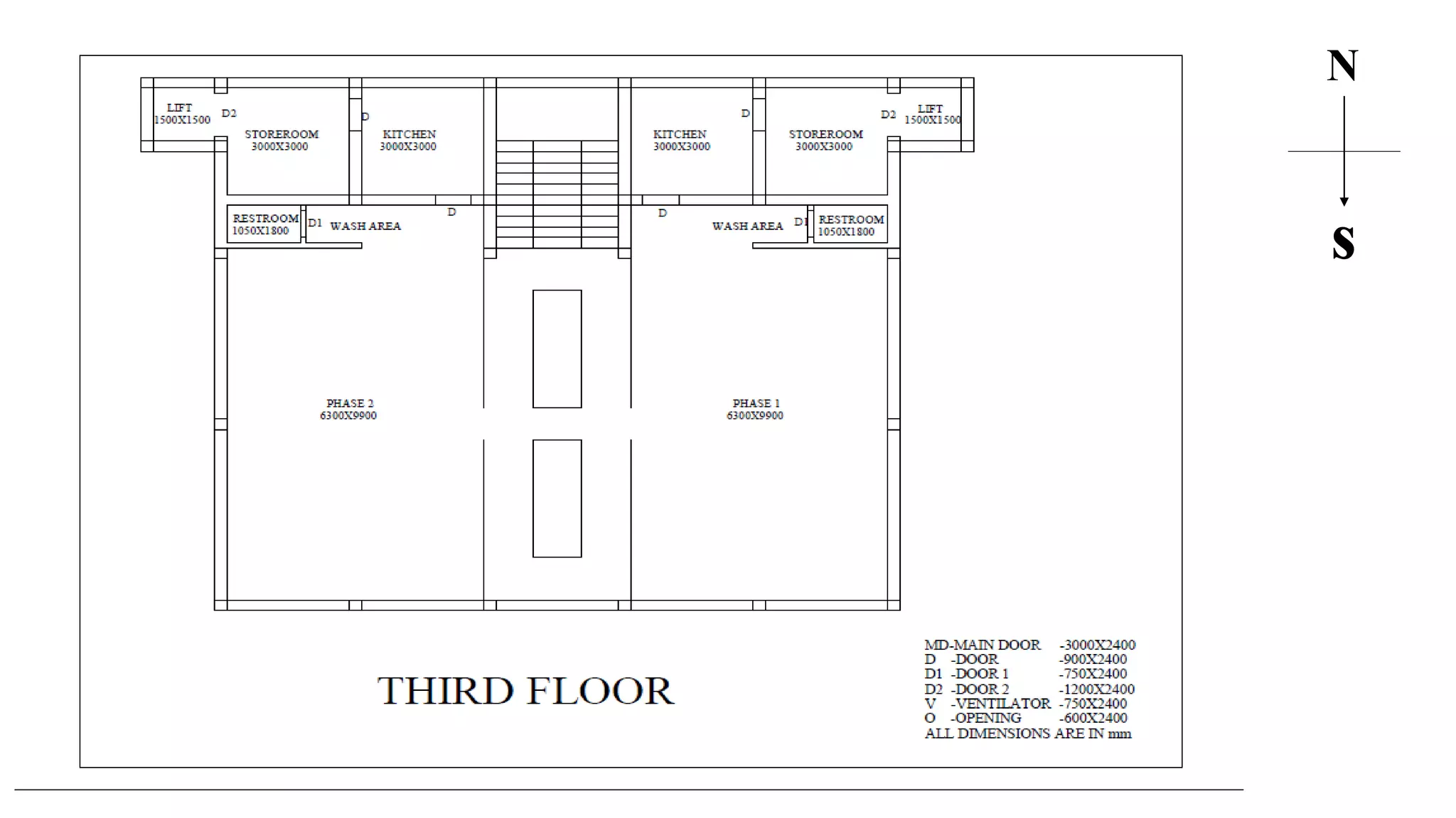 deva batch FINAL PPT.pptx
