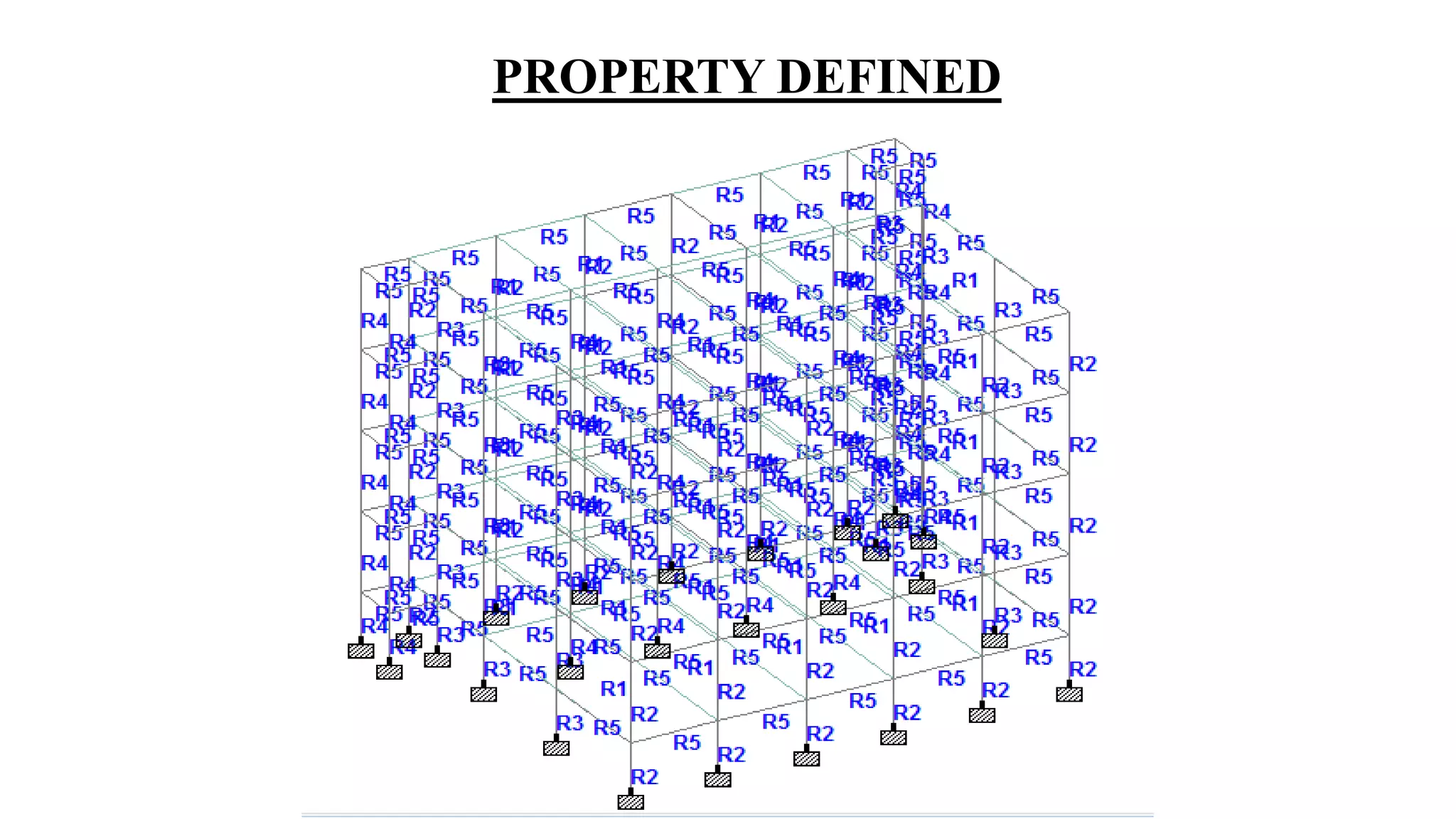 deva batch FINAL PPT.pptx