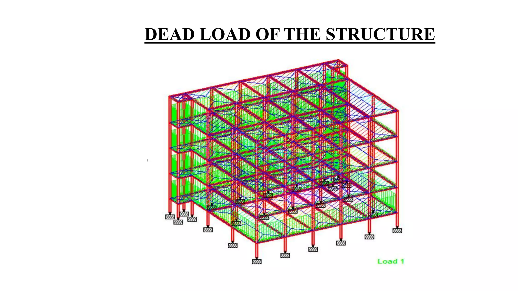 deva batch FINAL PPT.pptx