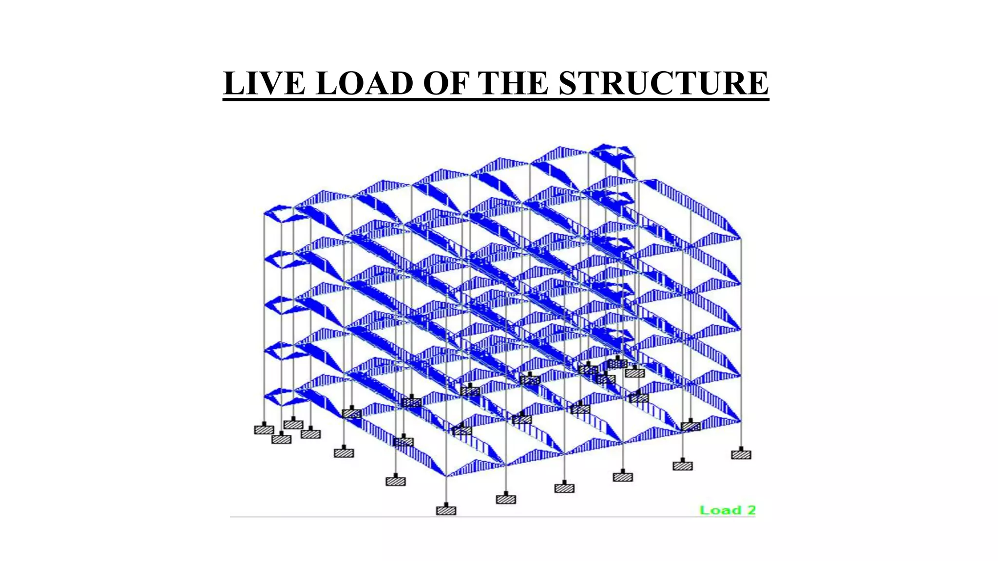 deva batch FINAL PPT.pptx
