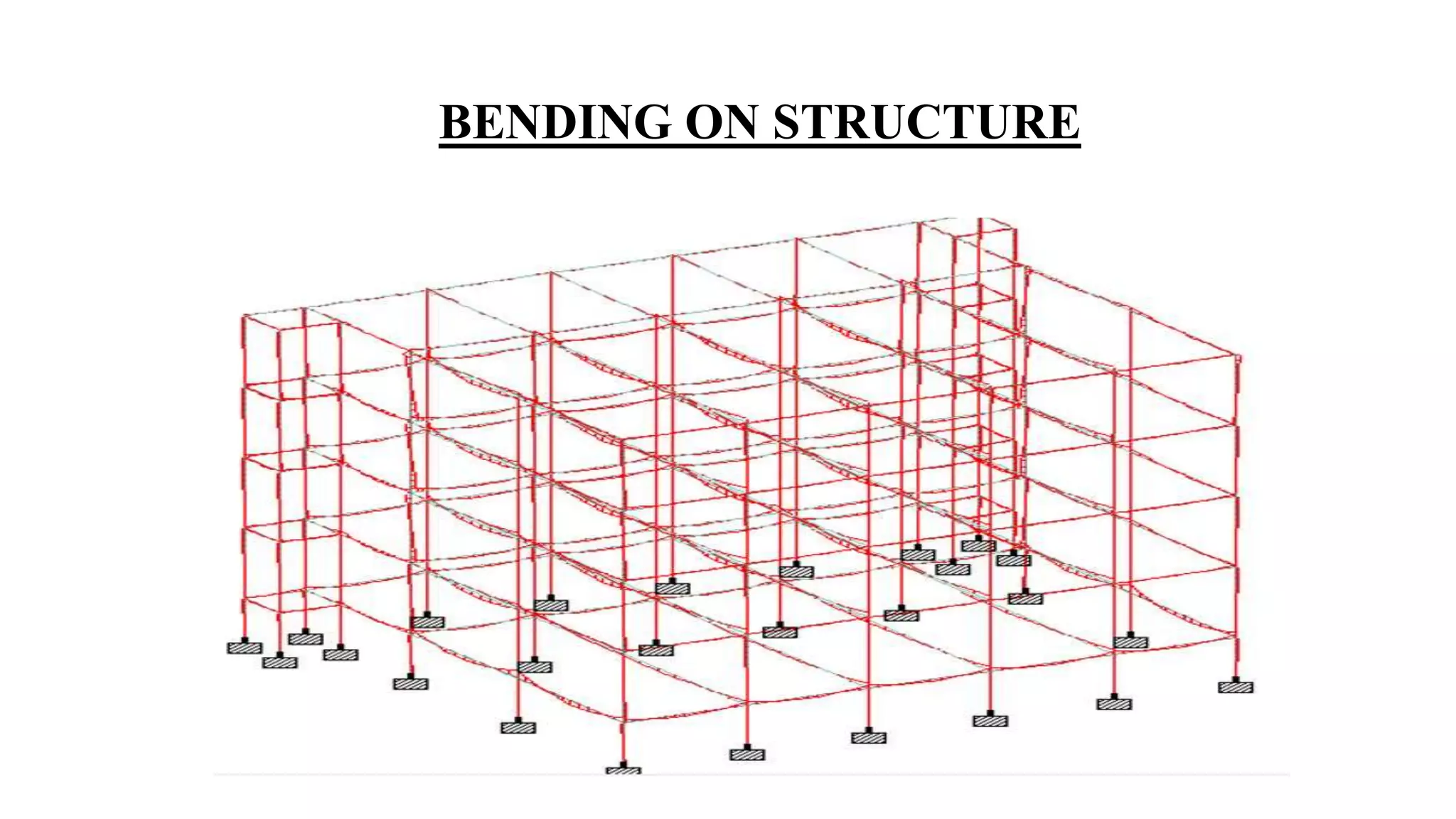deva batch FINAL PPT.pptx