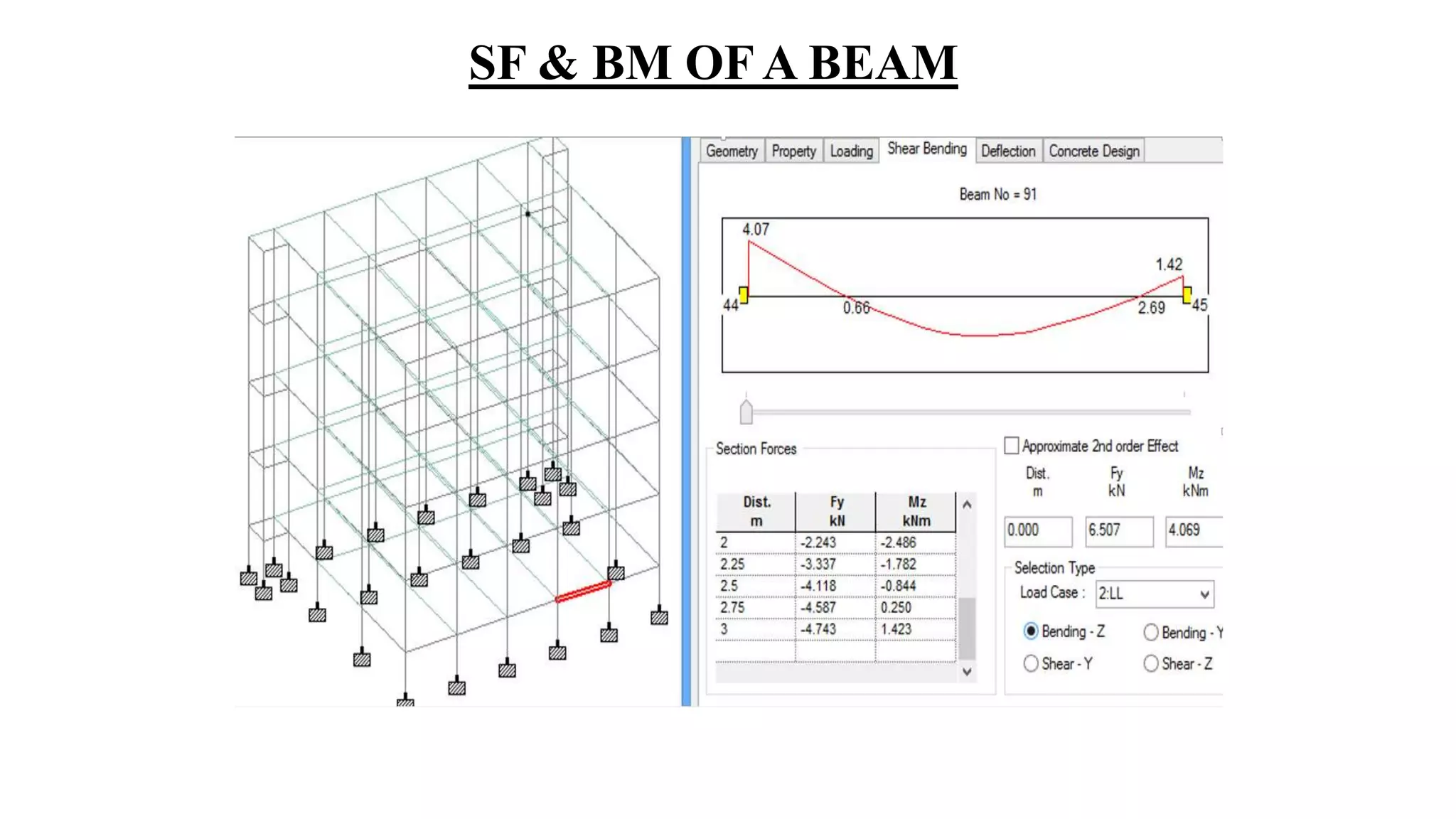 deva batch FINAL PPT.pptx