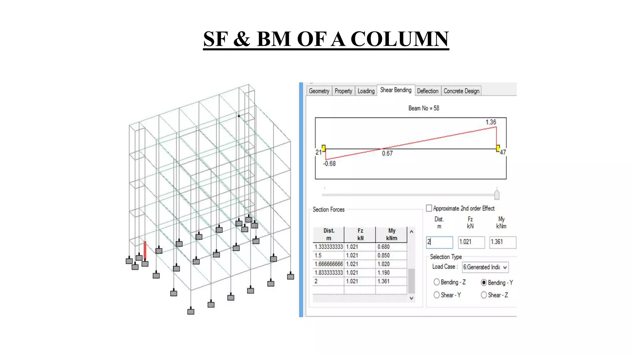 deva batch FINAL PPT.pptx