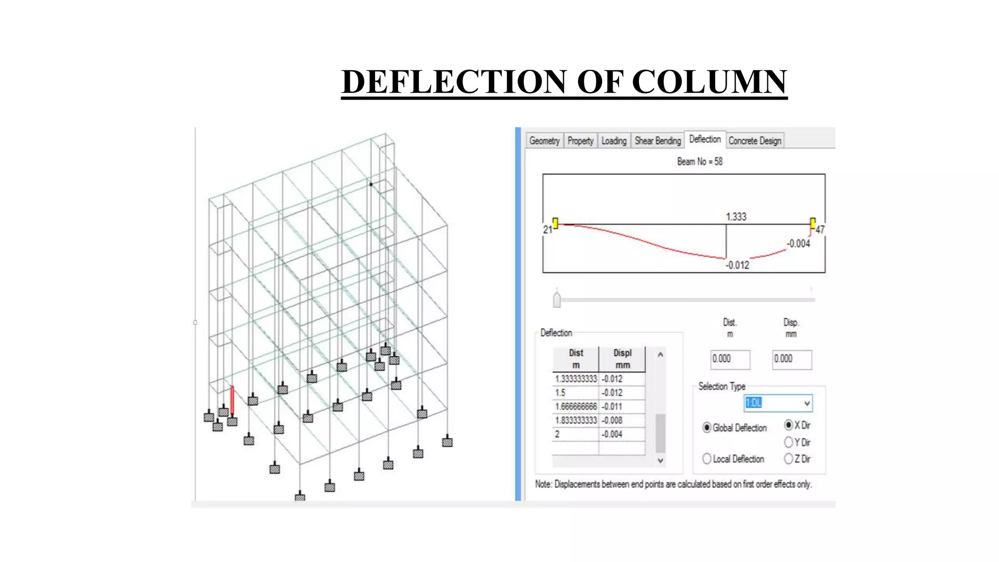 deva batch FINAL PPT.pptx