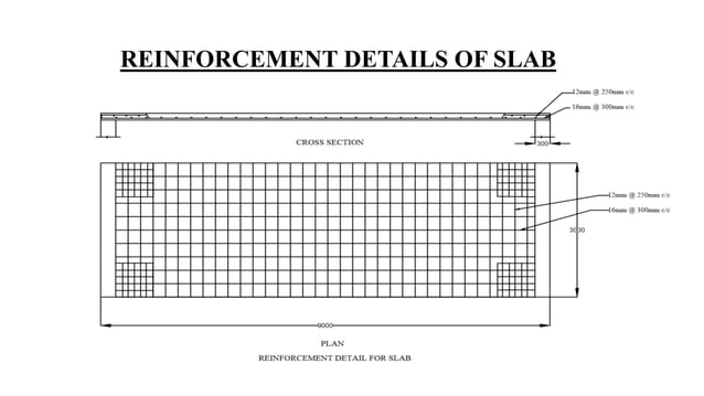 deva batch FINAL PPT.pptx