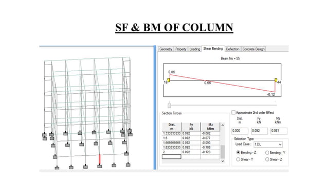 deva batch FINAL PPT.pptx