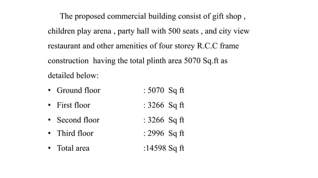 deva batch FINAL PPT.pptx