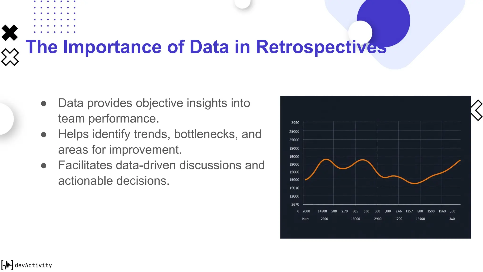 [devActivity] How to Do Retrospective Meetings with devActivity.pptx