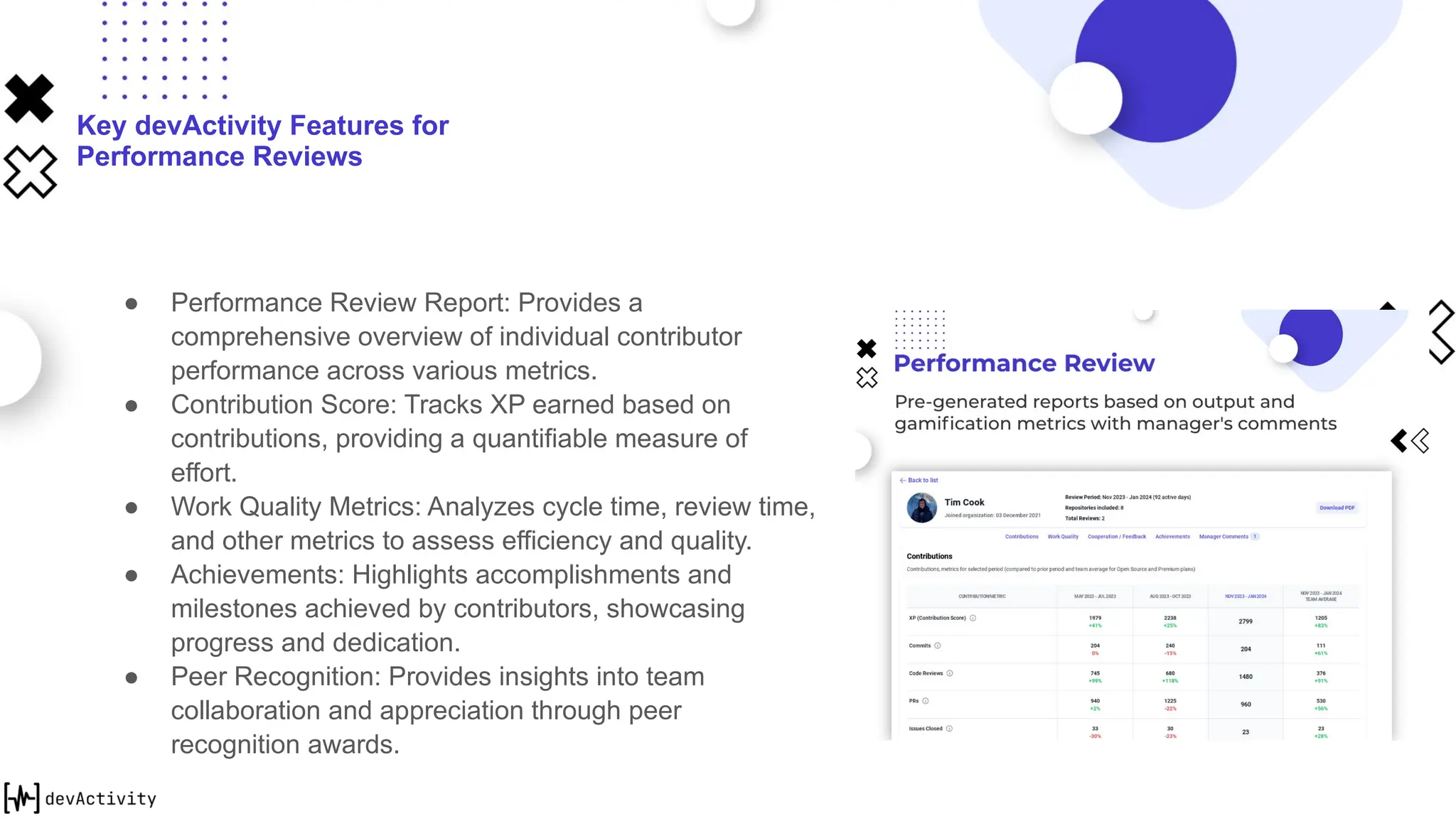 [devActivity] How to Do Software Developer Performance Review with devActivity.pptx