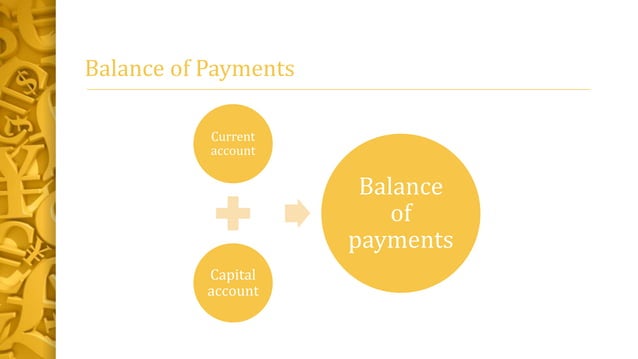 Devaluating indian currency | PPT