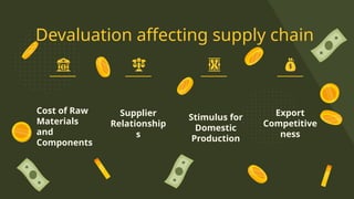 devaluationn ppt.pptx devaluation of money | PPT