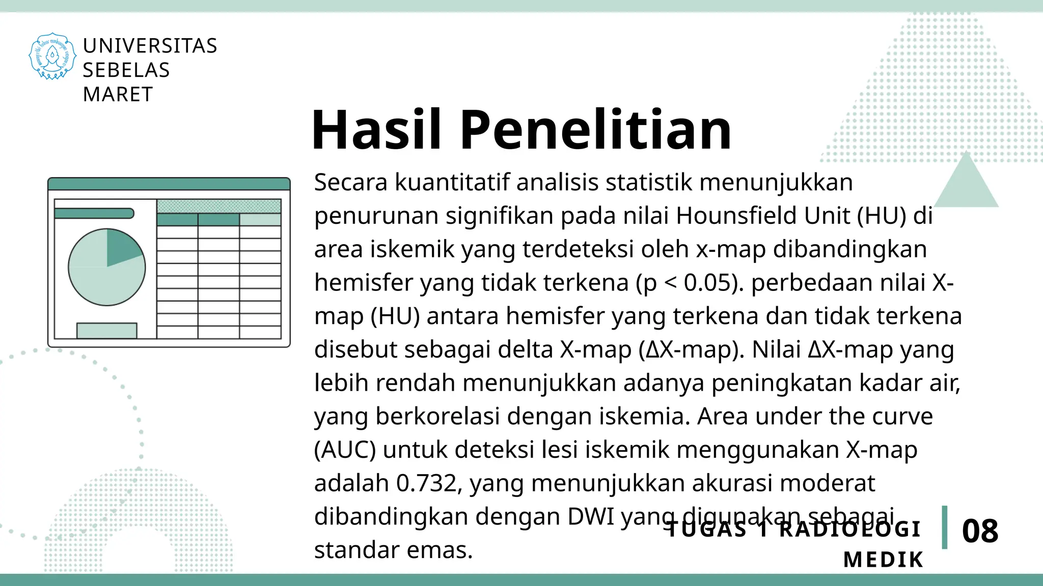 Non-contrast dual-energy CT using X-map for acute ischemic stroke ...