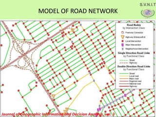 QUERY AND NETWORK ANALYSIS IN GIS | PPTX